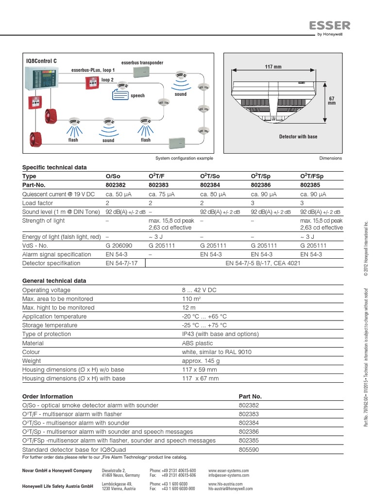 Iq8Control C: 117 MM Esserbus-Plus, Loop 1 Loop 2 Esserbus Transponder ...