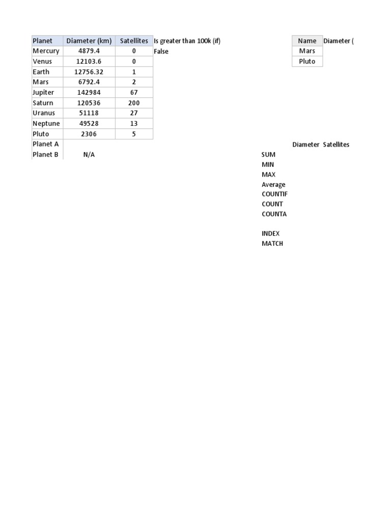 Excel-Practice-Sheet (ICTECH) | PDF | Planets | Natural Satellite
