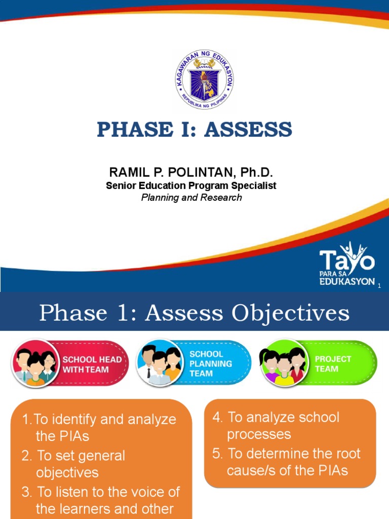 Enhanced SIP - Phase 1-Assess - (Sir Ramil) | PDF | Literacy | Psychological Concepts
