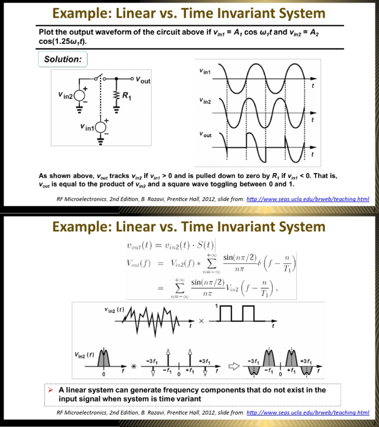RF Microelectronics, 2nd Edition, B. Razavi, Prentice Hall, 2012, Slide ...