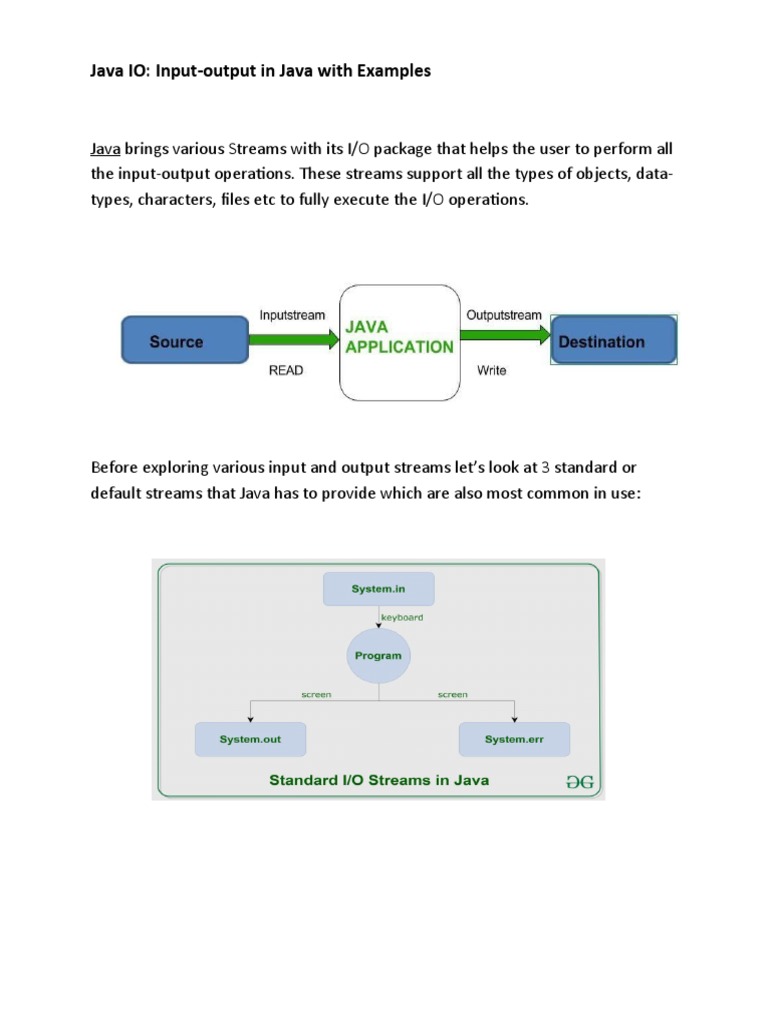Java Io Input Output In Java With Examples Pdf Command Line Interface Method Computer