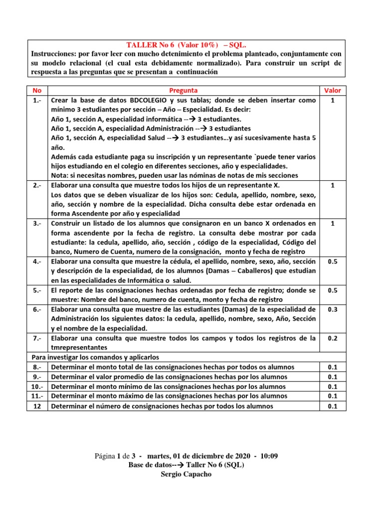 BD16 SQL Taller | PDF | Base de datos relacional | Software de gestión de datos