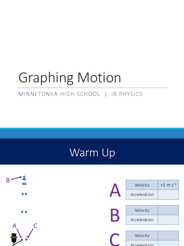 Physics - 02.5 - Graphing Motion | Download Free PDF | Velocity ...