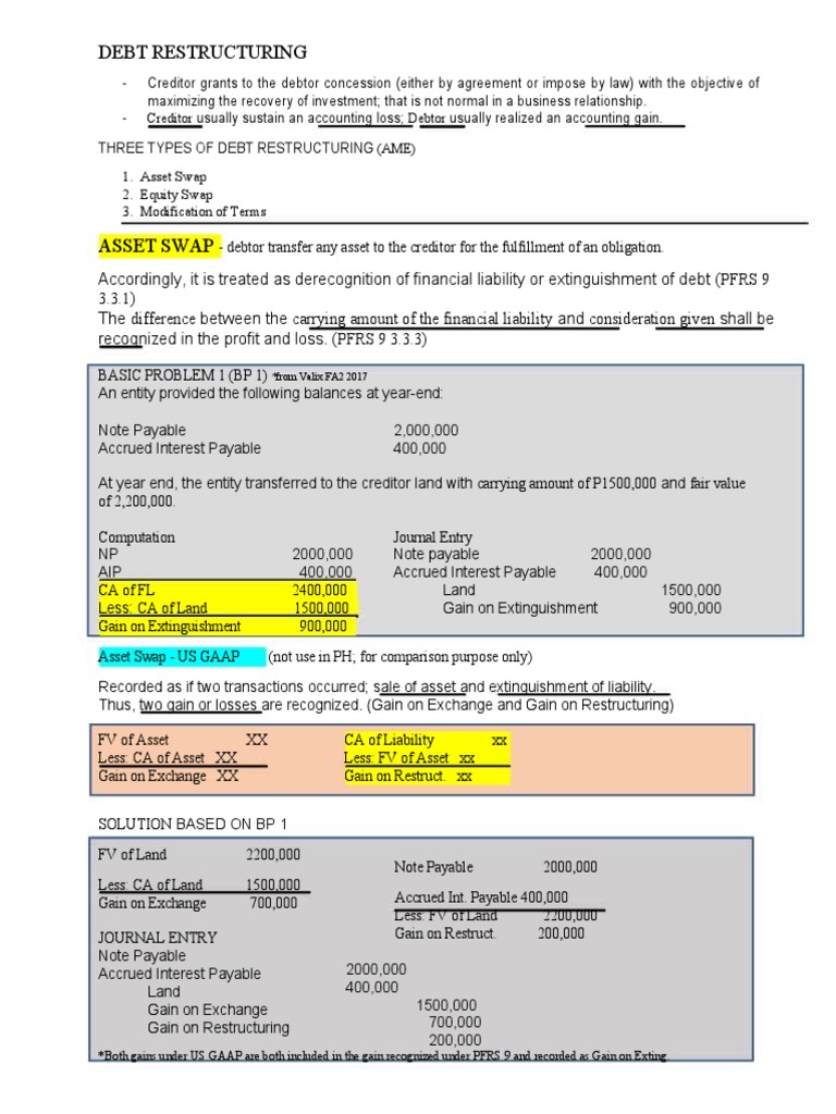 Debt Restructuring Summary | PDF | Bonds (Finance) | Discounting