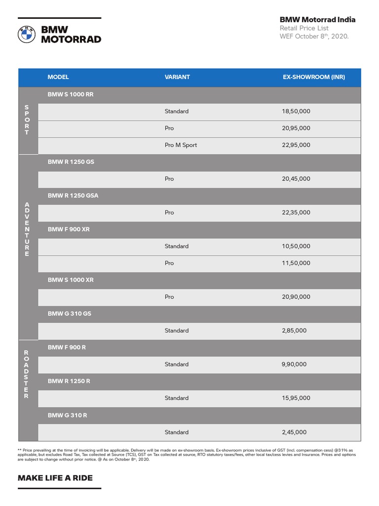 BMW Motorcycle Price List 2020 | PDF | Public Finance | Government Finances
