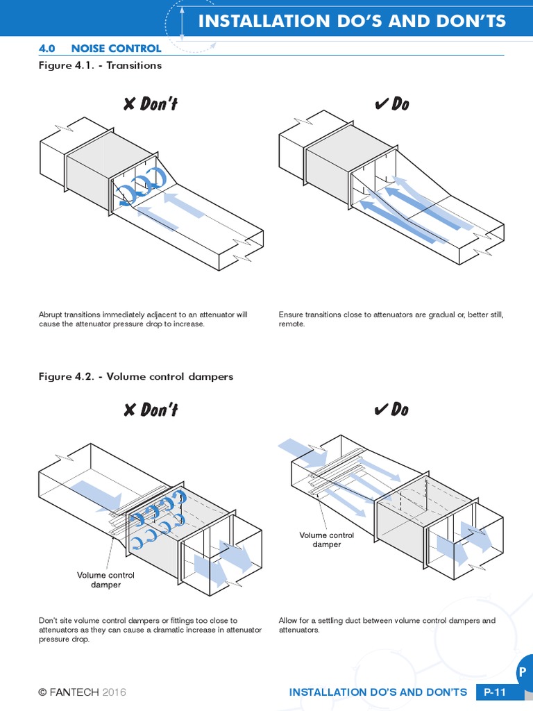 Sound Attenuator Installation | PDF | Duct (Flow) | Gas Technologies