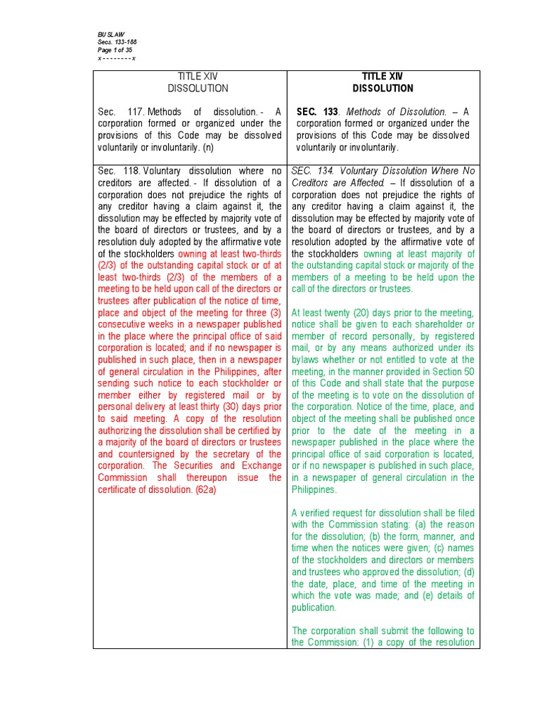 Title Xiv Dissolution SEC. 133. Methods of Dissolution. - A | PDF ...
