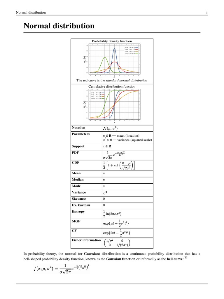 Normal Distribution | PDF | Normal Distribution | Estimator