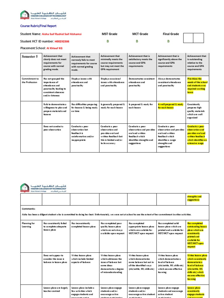 Course Rubric/Final Report: MST Grade MCT Grade Final Grade | PDF ...