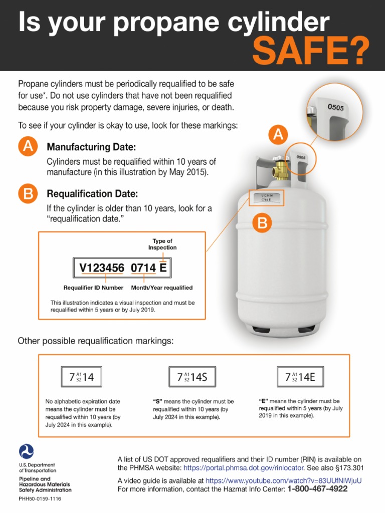 Propane Cylinder Safety Flyer 0 | PDF