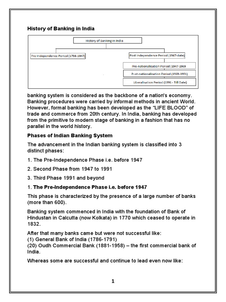 History of Banking in India | PDF | Reserve Bank Of India | Banks