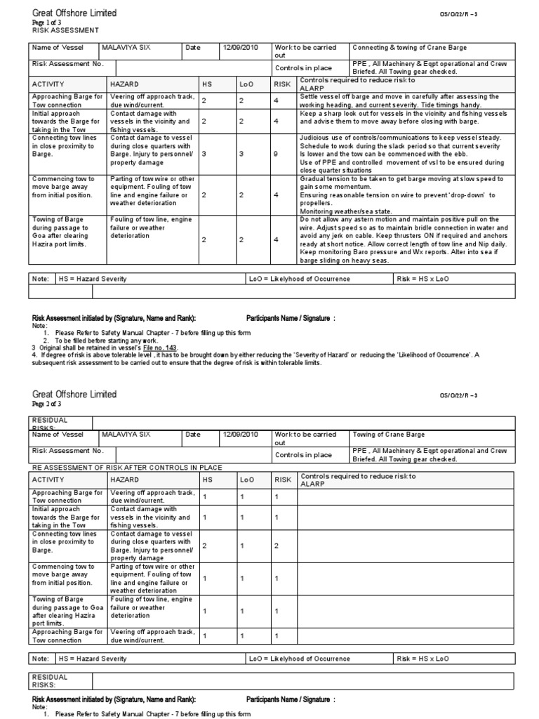 Risk Assesment Towing 14sep10 | PDF | Risk Assessment | Risk