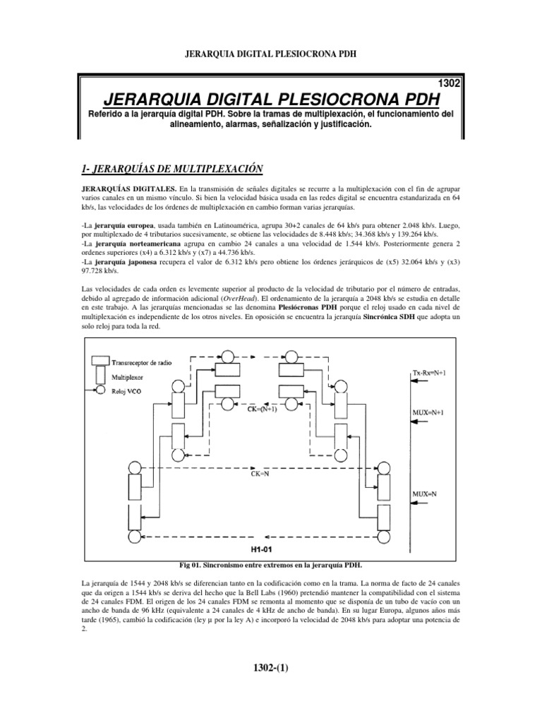 ¿Que Es PDH PDF | PDF | Multiplexación | Telecomunicaciones
