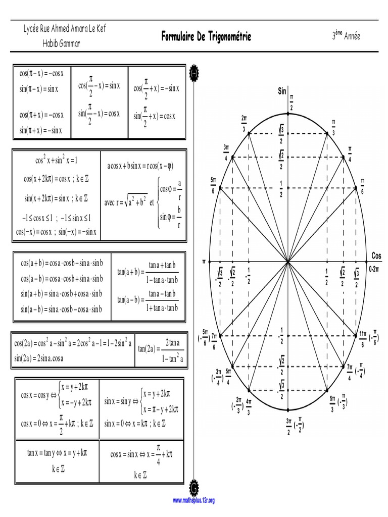 Cours Math - Formulaire de Trigonométrie - 3ème Math (2009-2010) MR ...