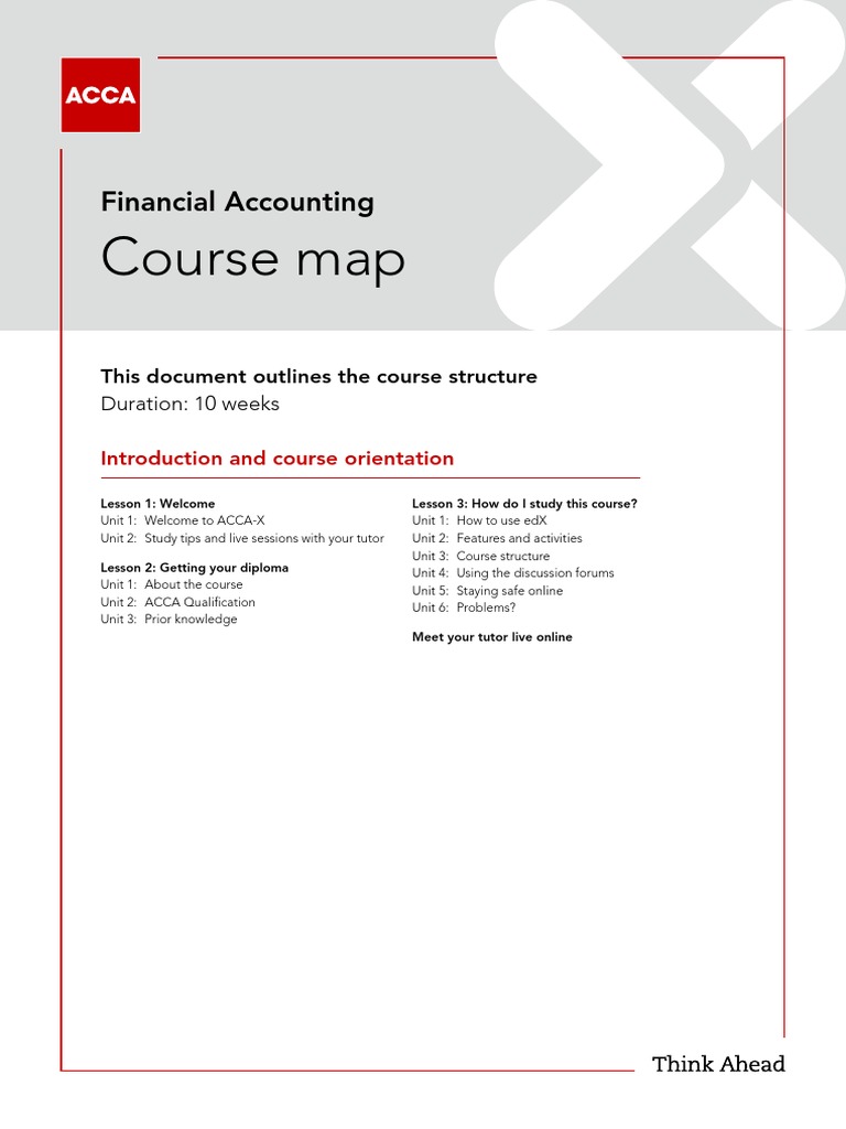 Financial Accounting FA FFA Course Map | PDF | Debits And Credits ...