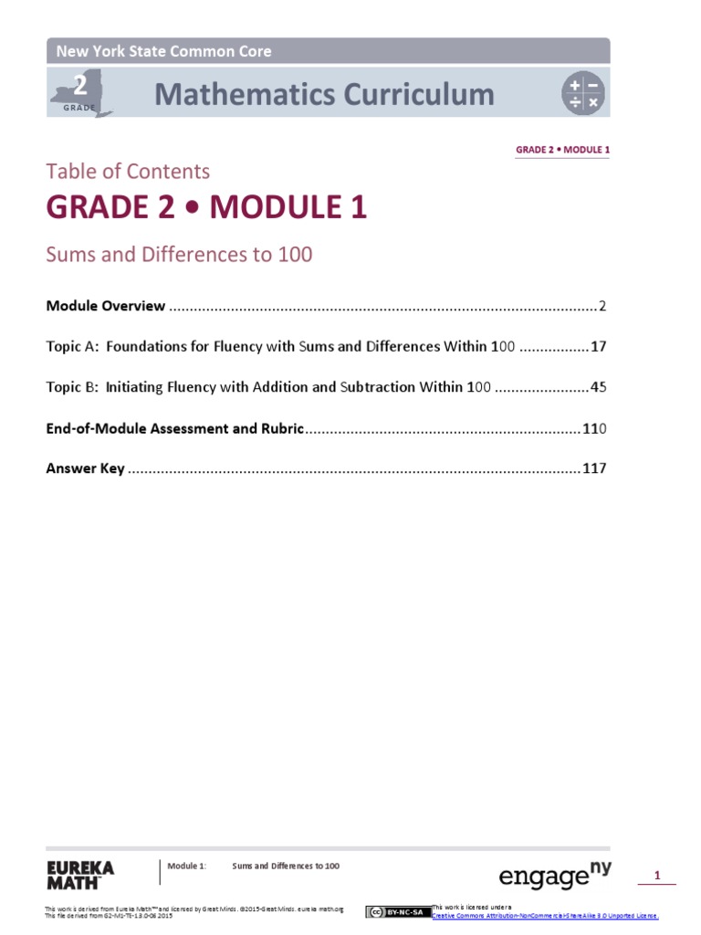 Grade 2 - Module 1: Mathematics Curriculum | PDF | Common Core State ...
