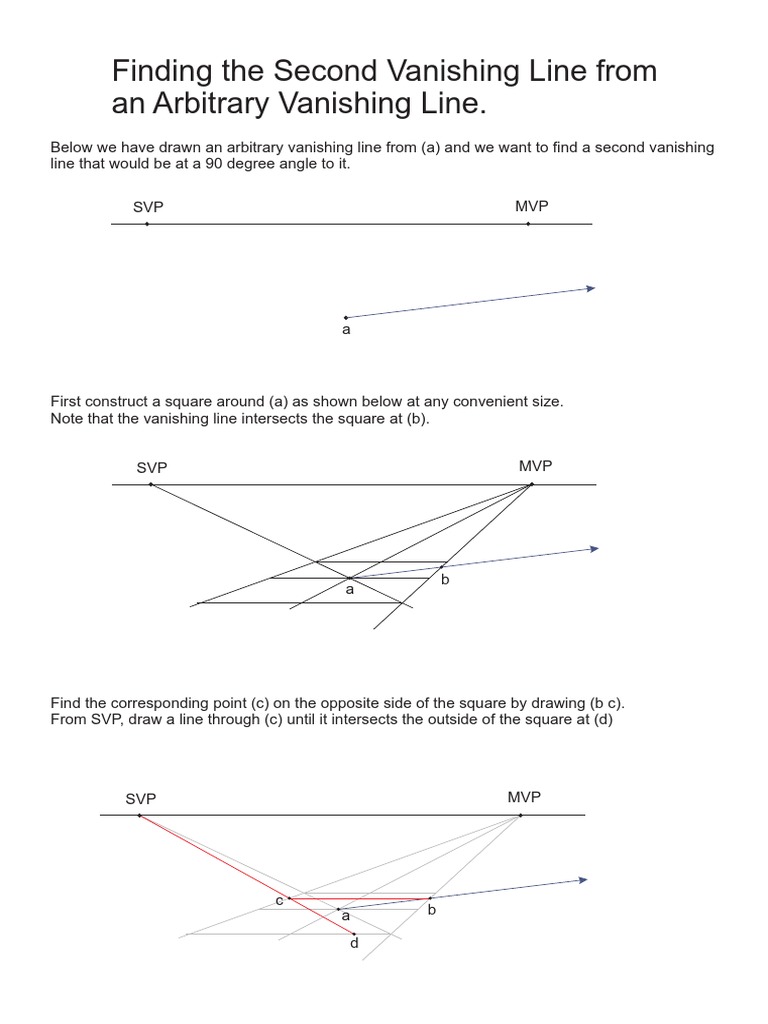 Arbitrary Vanishing Lines | PDF