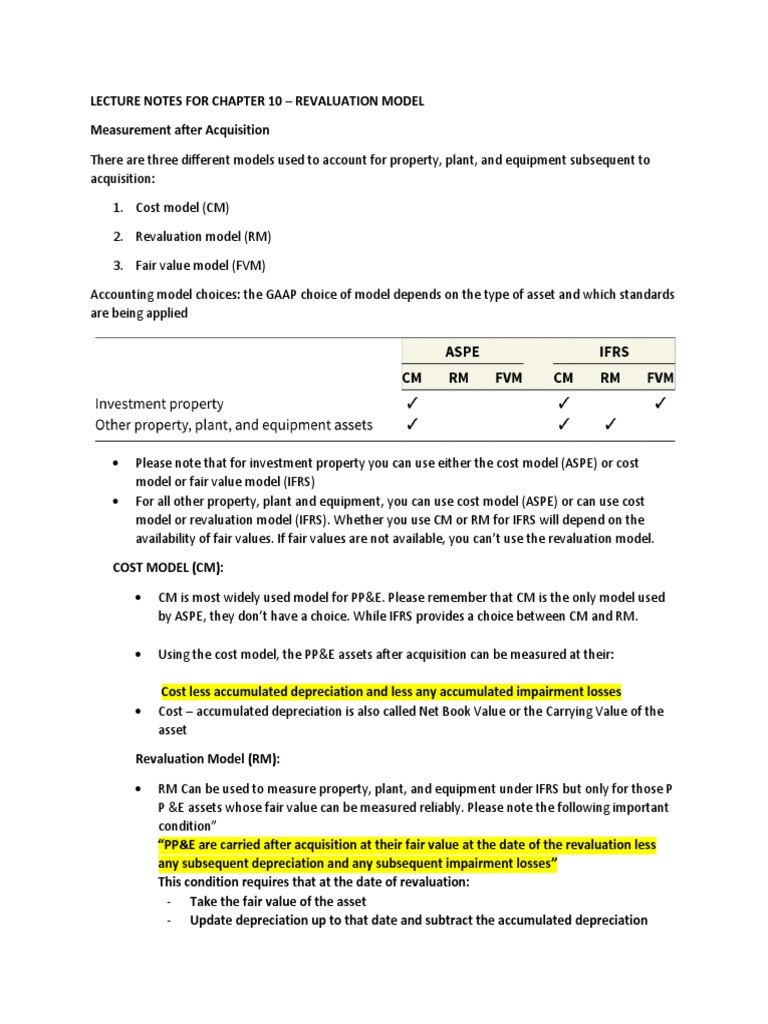 LECTURE NOTES FOR Revaluation Model PDF | PDF | Book Value | Depreciation