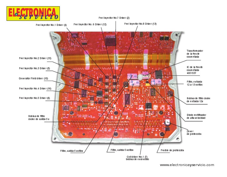 Pag 16 ECU JTEC PDF | PDF | Componentes eléctricos | Poder (Física)