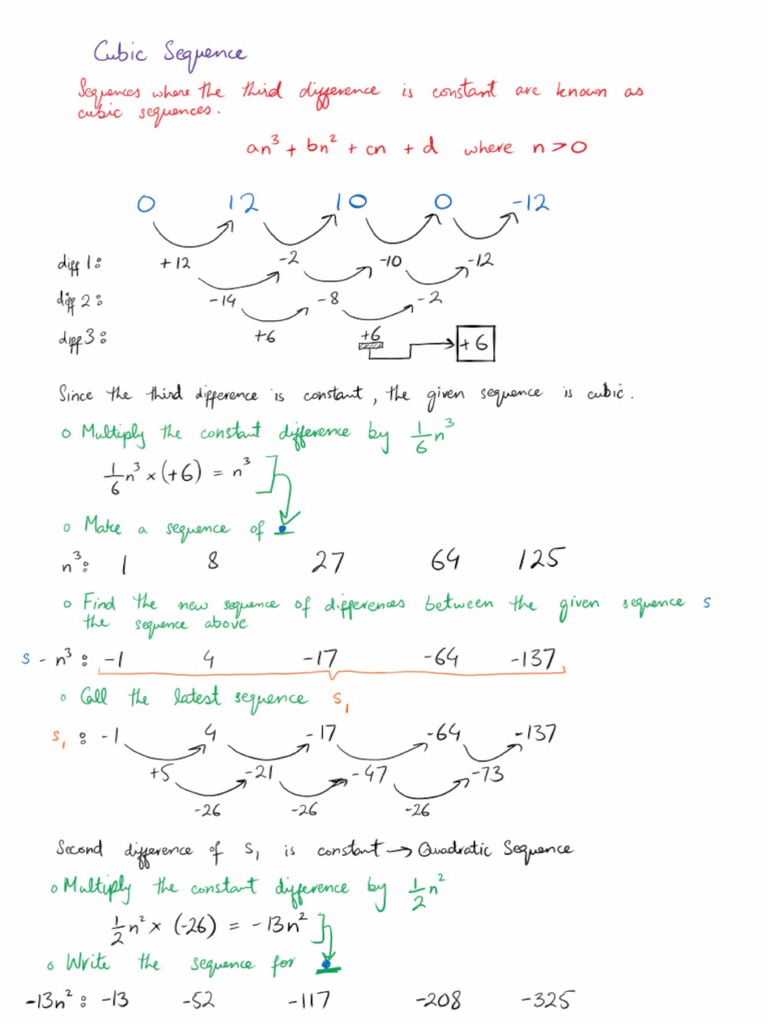 Cubic Sequence | PDF
