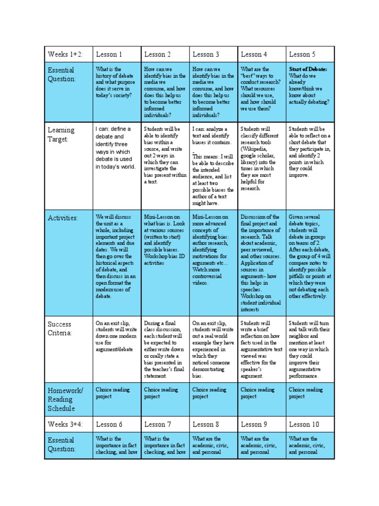Unit Plan Calendar | PDF | Bias | Human Communication