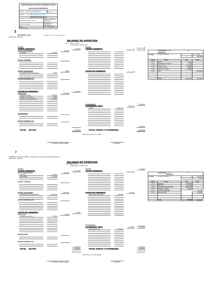 FORMULARIOS Contabilidad I | PDF | Valor neto | Contabilidad