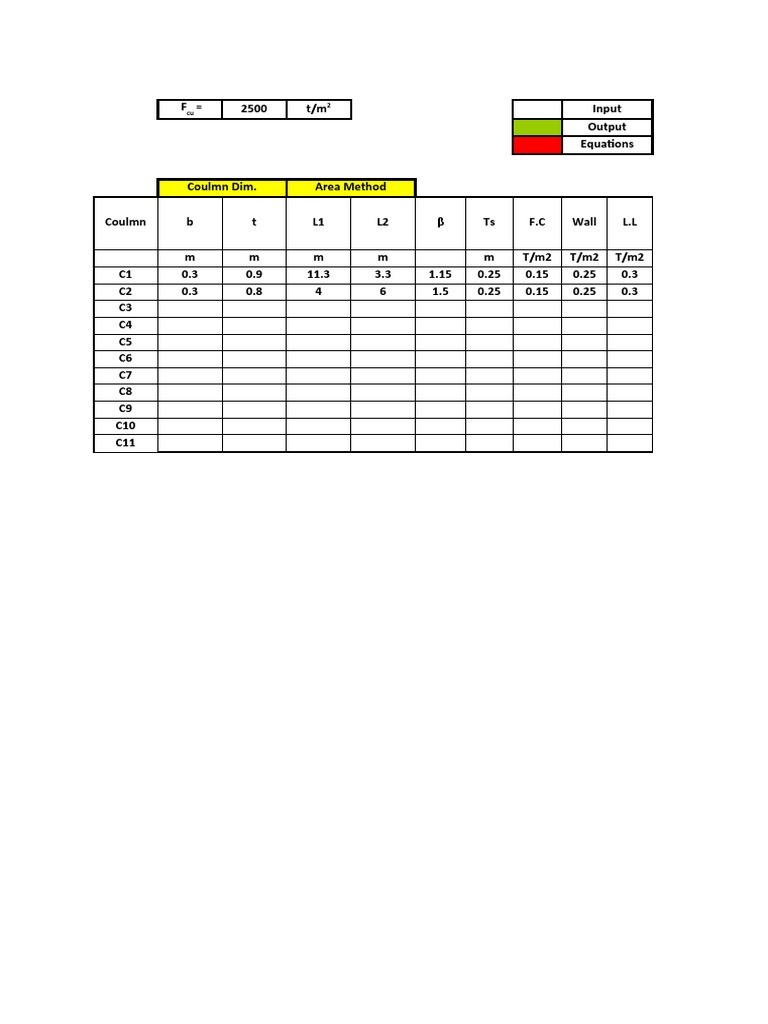 Column Punching Stress Calculations | PDF