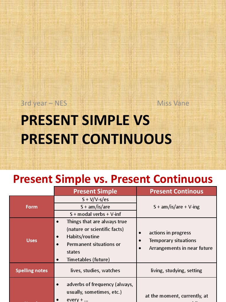 Present Simple Vs Present Continuous | PDF | Grammatical Tense | Verb