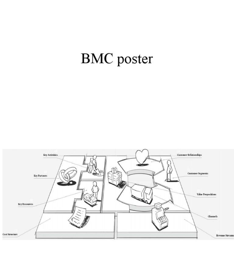 BMC Poster | PDF