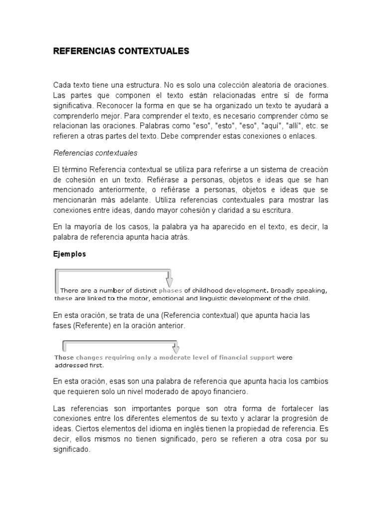 Ejemplos de Referencias Contextuales | PDF | Acoso cibernético | Acoso ...