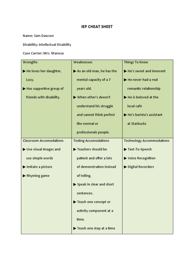 I Am Sam Iep Cheat Sheet | PDF