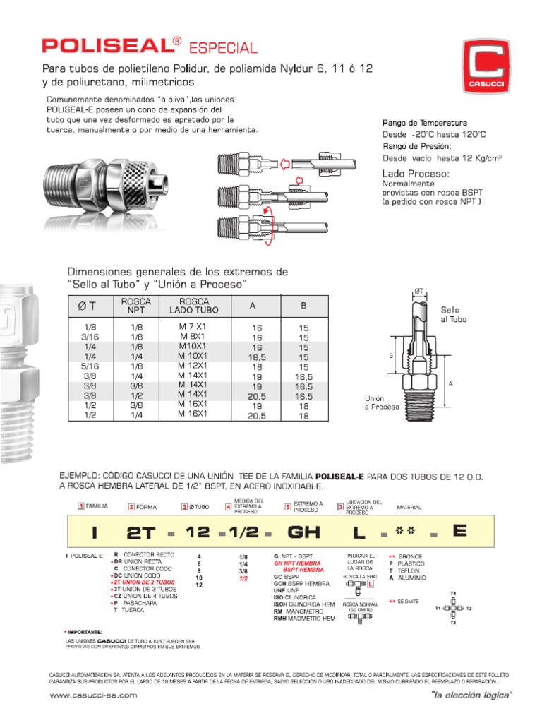 012 - Tabla - Poliseal e | PDF