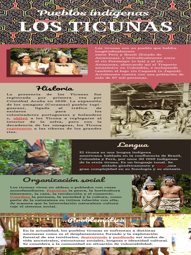 Infografía Los Ticunas | PDF | Pueblos Indígenas de las Américas ...