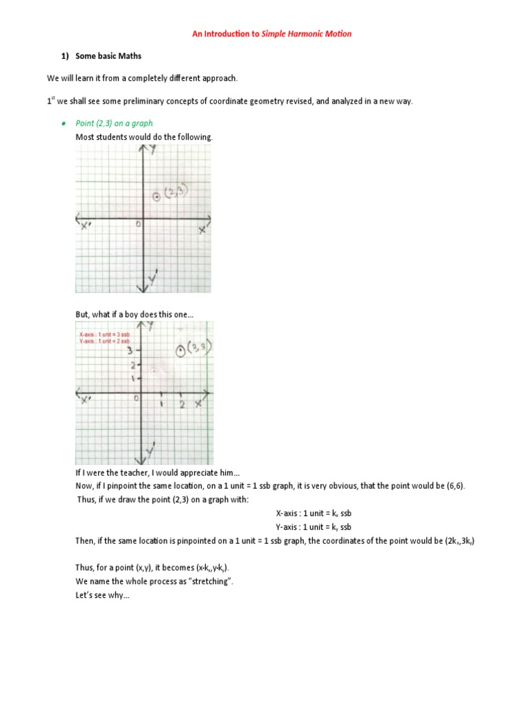 An Introduction To Simple Harmonic Motion | PDF | Trigonometric ...