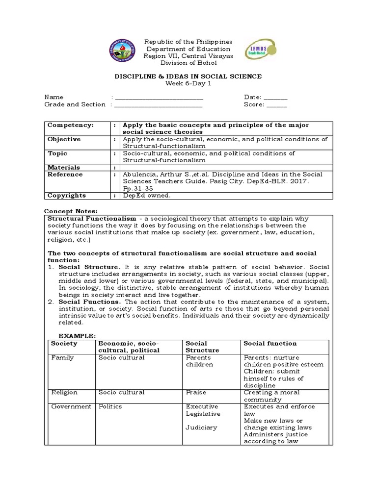 SHS HUMSS DISS WK6 Day1-3 | PDF | Marxism | Communism