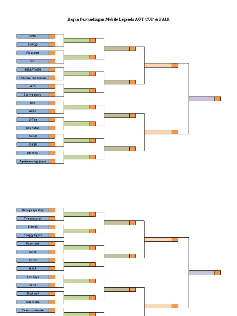 Bagan Pertandingan Mobile Legends AGT CUP PDF | PDF