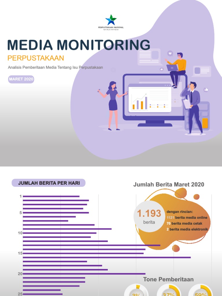 Laporan Media Monitoring Perpusnas Maret | PDF