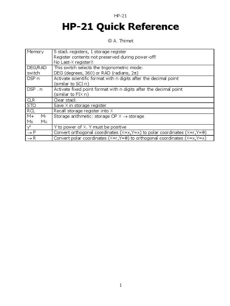 HP 21 Quick Reference | PDF | Teaching Methods & Materials | Science ...