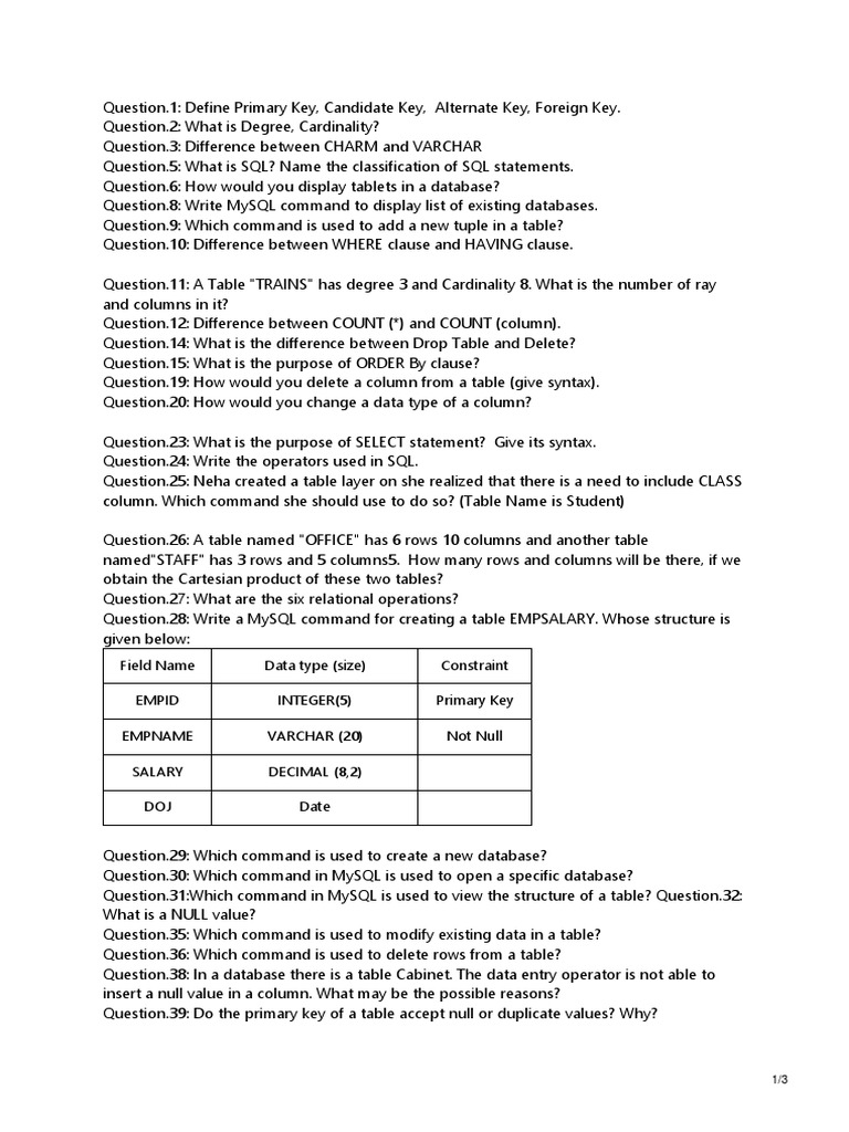 Field Name Data Type (Size) Constraint Empid Integer (5) Primary Key Empname VARCHAR (20) Not ...