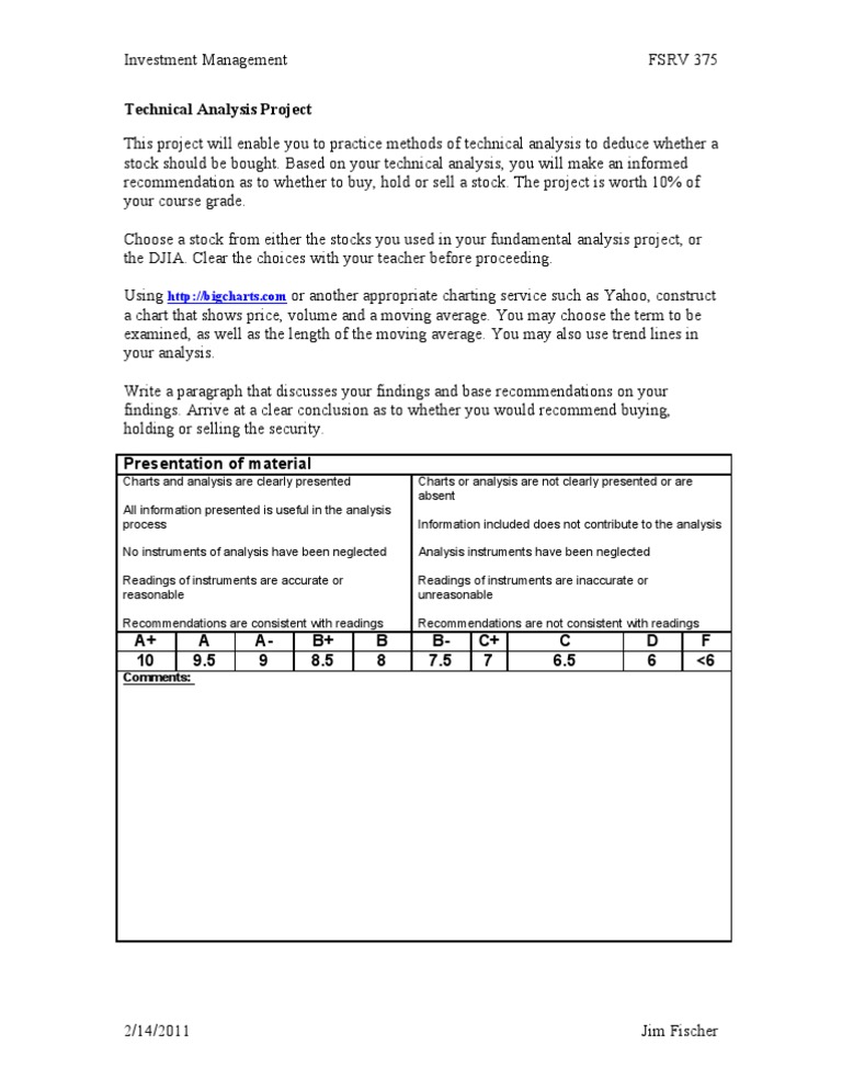 Technical Analysis Project | PDF