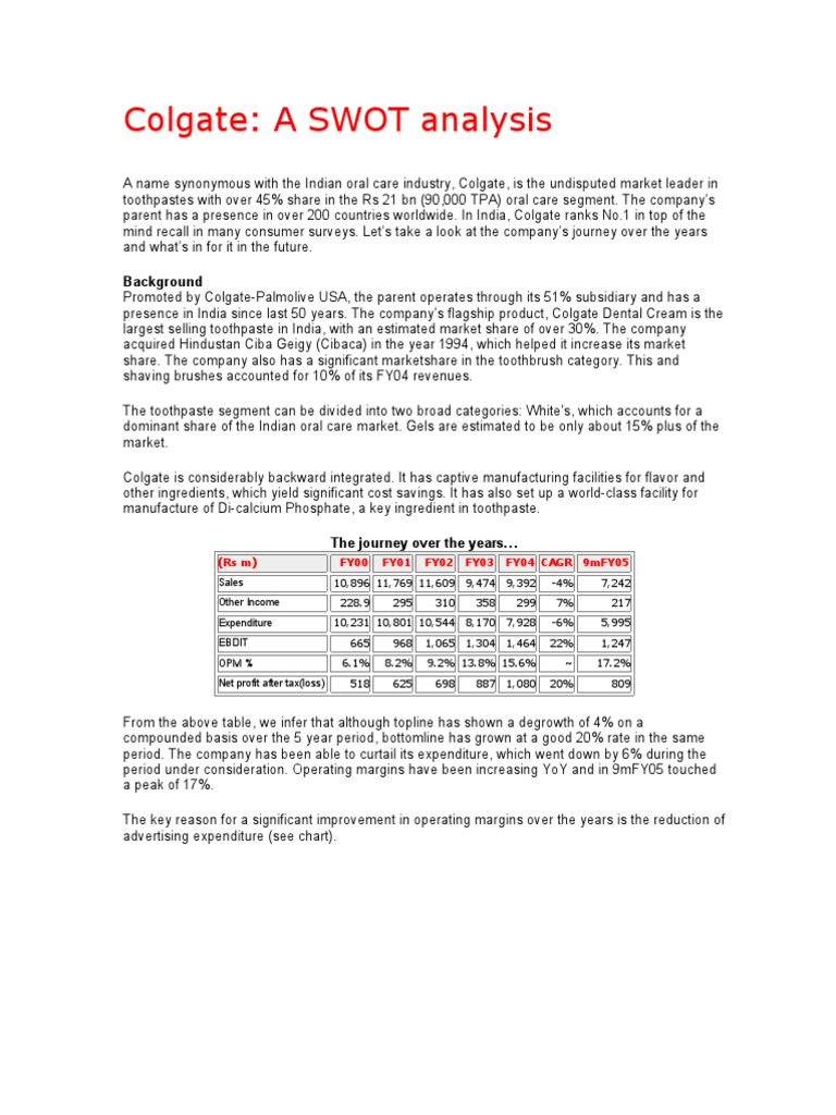 Colgate Swat Analysis | PDF | Economies | Business