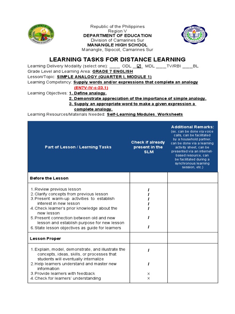 Learning Tasks For DL | PDF | Analogy | Concept