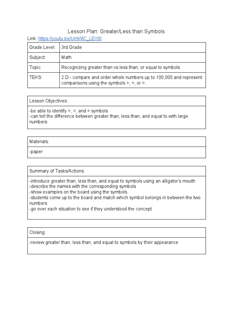 Lesson Plan For 3rd Grade Math | PDF