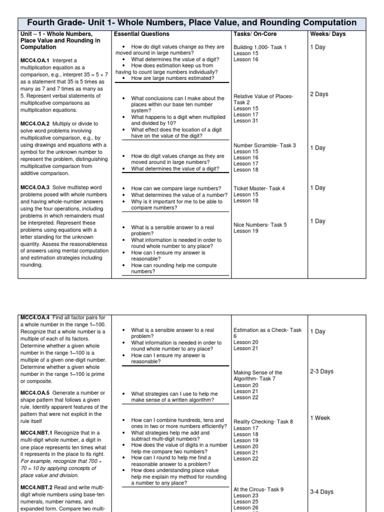 4th Grade Math: Numbers & Rounding | PDF | Fraction (Mathematics ...