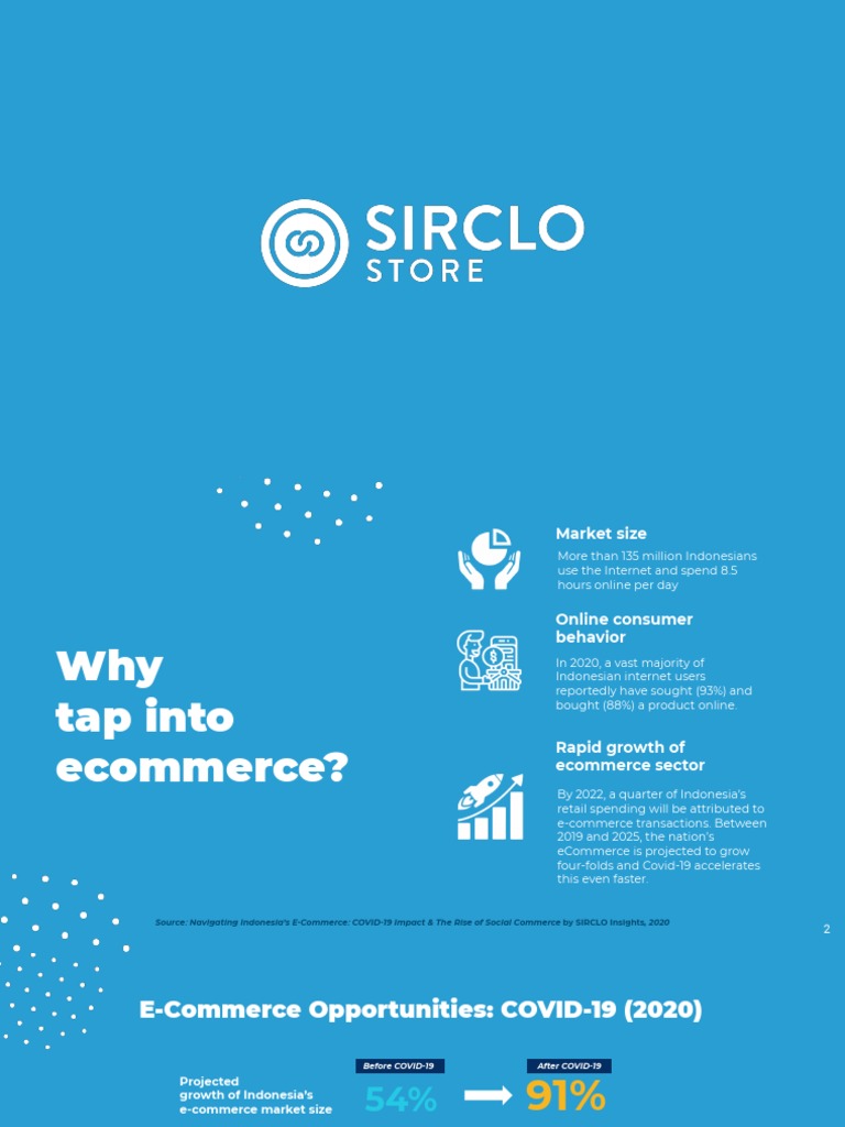 SIRCLO Store 2020 (EN) | PDF | E Commerce | Online Shopping