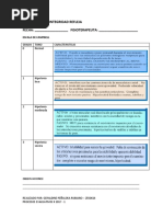 SPADI - Indice Discapacida Hombro | PDF