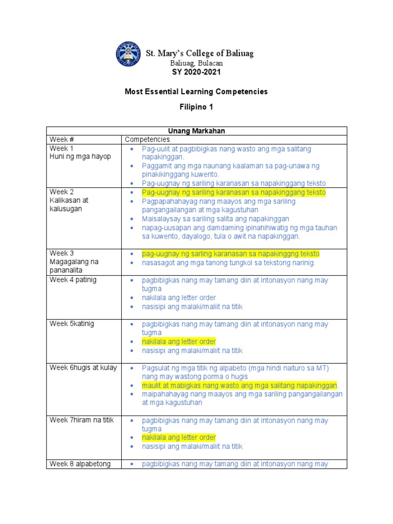 Unpacking Grade 1 | PDF