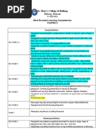 CRLA - ASSESSMENT TOOL For POST TEST | PDF