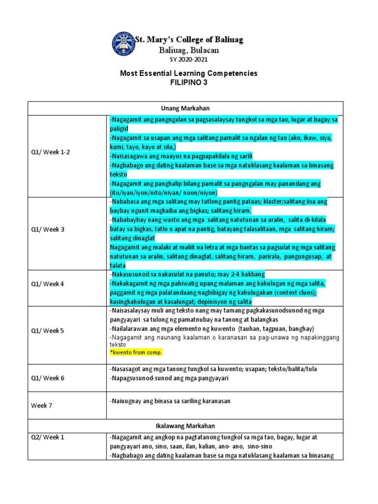 Unpacking Grade 3 | PDF