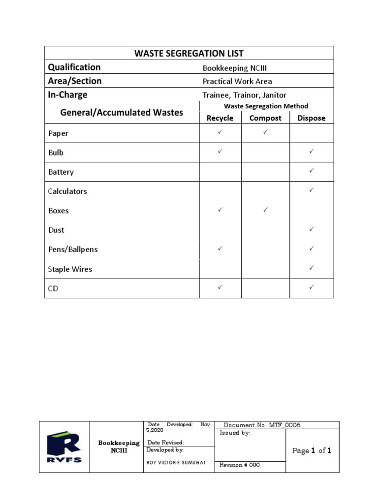 RVFS - Waste Segregation List | PDF